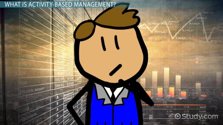 Activity-Based Management | ABM Definition, Analysis & Costing - Lesson ...