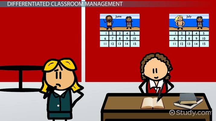 How to Manage a Differentiated Classroom - Lesson | Study.com