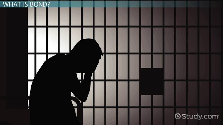 Bond & Bail Forfeiture | Overview & Comparison - Lesson | Study.com