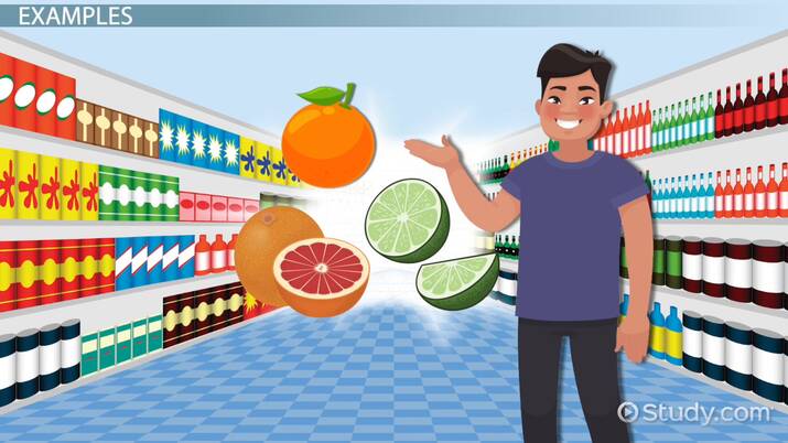 Whole Numbers: Lesson for Kids - Lesson | Study.com