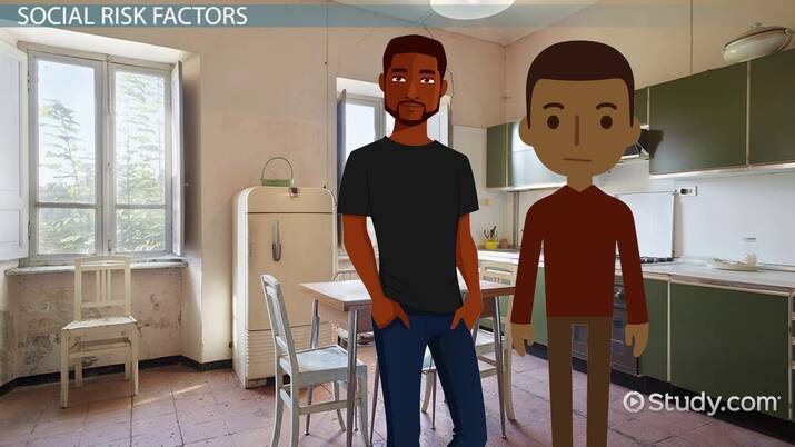 Psychological & Social Risk Factors for Mental Health Disorders ...