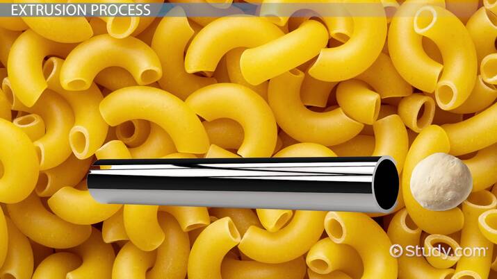 Extrusion | Definition, Process & Examples - Video | Study.com