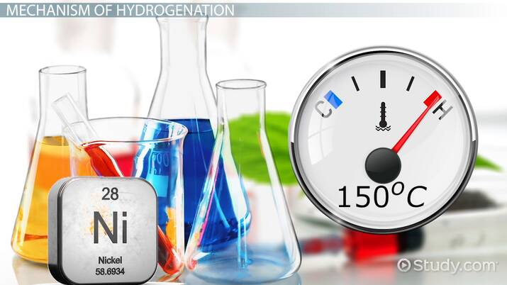 Hydrogenation of Alkenes | Definition, Mechanism & Examples - Lesson ...