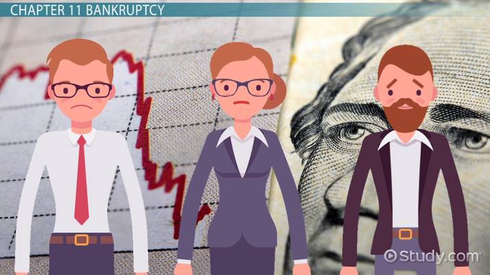 How Corporate Bankruptcy Affects Shareholders - Lesson | Study.com