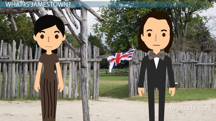 Jamestown Lesson for Kids: History & Facts - Lesson | Study.com