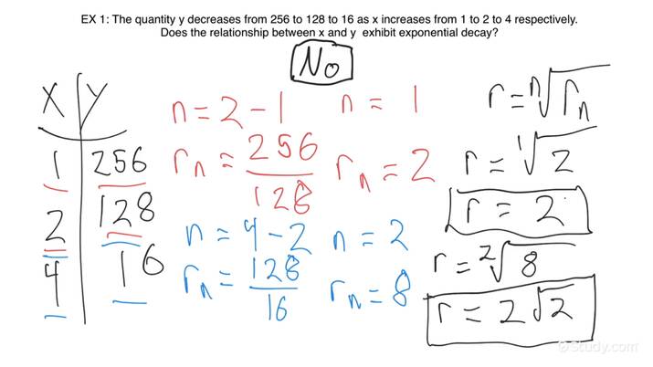 How to Determine If the Relationship Between Two Quantities Exhibits ...