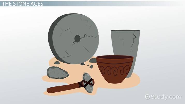 Eras in Human History | Overview, Timeline & Significance - Video ...