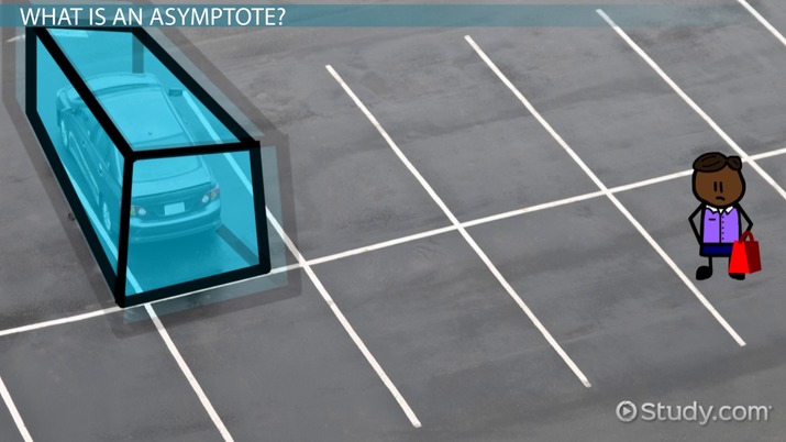 Asymptote Definition, Graph & Examples - Lesson | Study.com