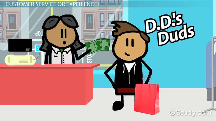 Difference Between Customer Experience & Customer Service - Lesson ...