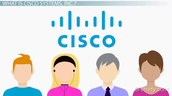 Business Case Study: Organizational Change at Cisco IT - Lesson | Study.com