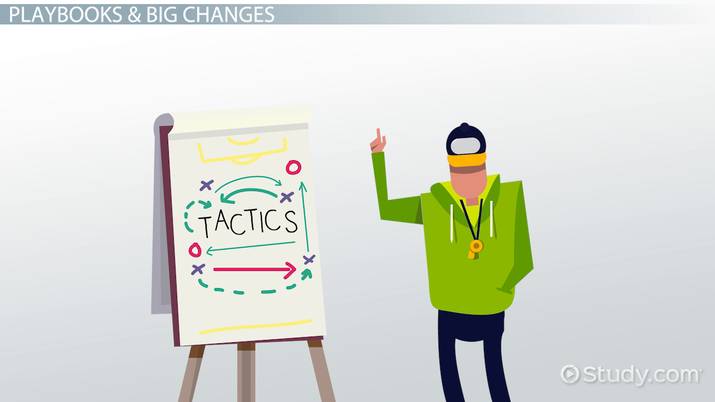 Business Playbooks for Organizational Change - Lesson | Study.com