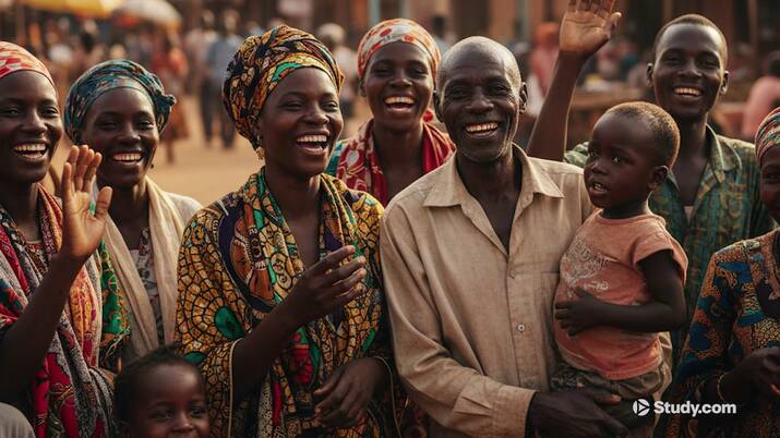 Ethnic Groups of Zambia | People & Language - Video | Study.com