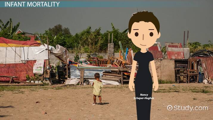 Death Without Weeping by Nancy Scheper-Hughes | Summary & Quotes ...