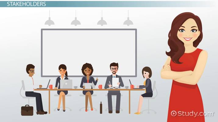 Stakeholder Model of Ethical Decision-Making | Overview & Example ...