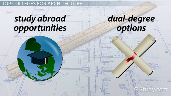 Architect Degree Program