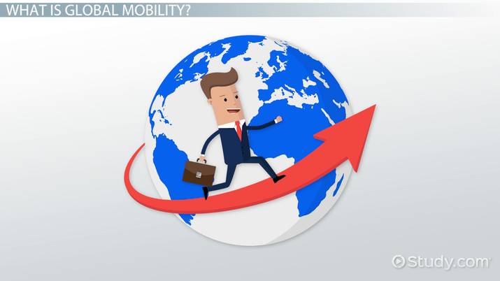 Developing Cultural Agility Through International Assignments - Lesson ...