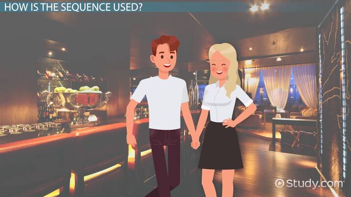 Stimulus-Value-Role Theory Definition & Examples - Lesson | Study.com