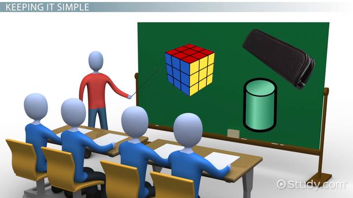 Teaching Surface Area & Volume - Lesson | Study.com