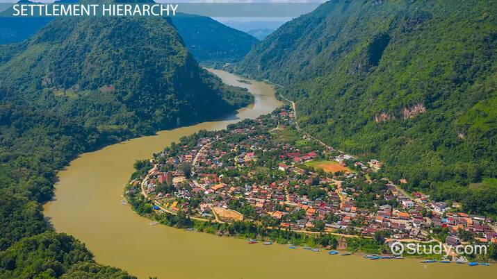 Settlement Hierarchy | Definition, Function & Levels - Lesson | Study.com