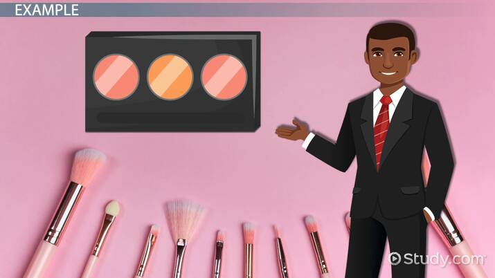 Product Description | Definition, Writing & Examples - Lesson | Study.com