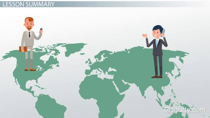 Cross-Cultural Decision Making in Agile Organizations - Lesson | Study.com