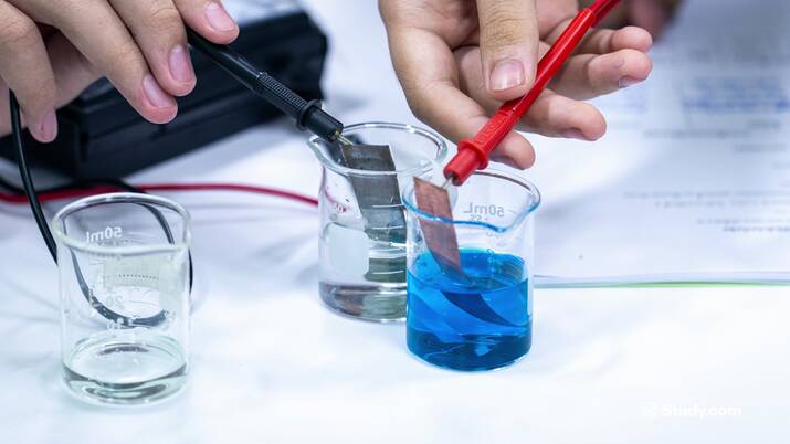 Voltaic Cell | Definition, Diagram & Examples - Lesson | Study.com