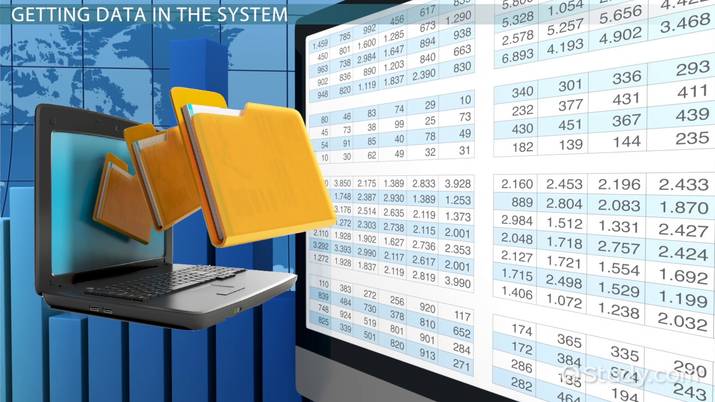 Data Collection & Preparation in Marketing Research - Lesson | Study.com