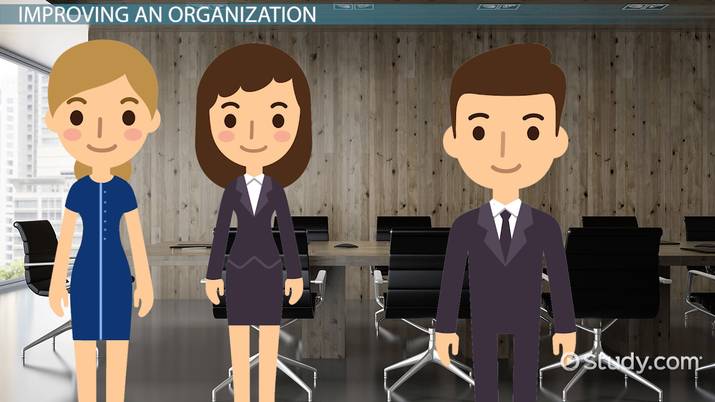 Collective Intelligence | Definition, Applications & Examples - Lesson ...