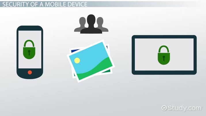 Mobile Device Security Threats, Risks & Issues - Lesson | Study.com