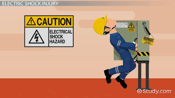 Electric Shock Definition, Causes & Types - Video | Study.com