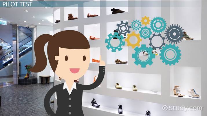 Pilot Testing in Innovation & Continuous Process Improvement - Lesson ...