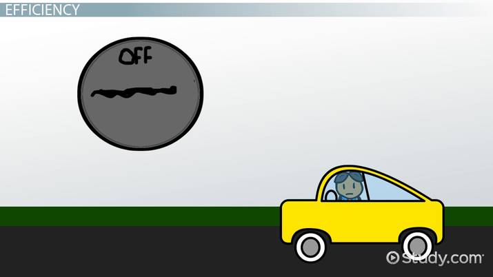 Using Batching in Operation Process Design - Lesson | Study.com