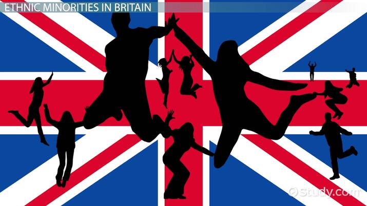 English Ethnicity, Demographics & Nationalities - Lesson | Study.com