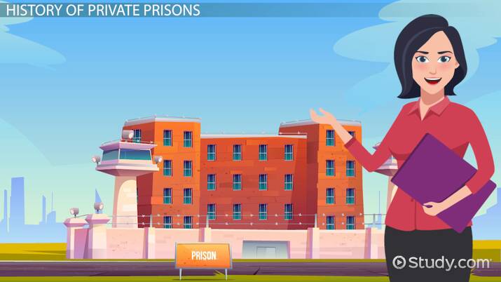 Private Prisons in the US | History, Industry & List - Lesson | Study.com