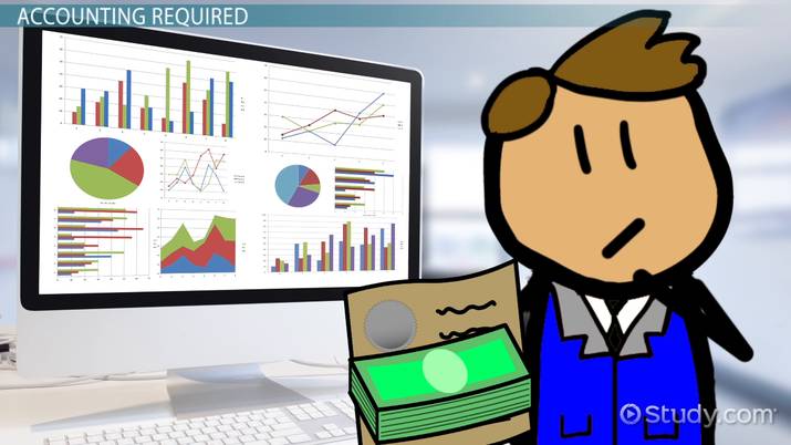 How to Record Notes Receivable on a Balance Sheet - Lesson | Study.com