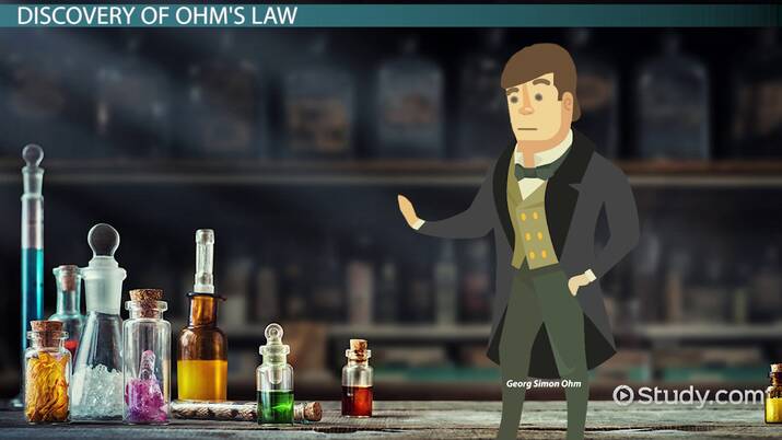 Georg Simon Ohm | Biography, Law & Impact - Lesson | Study.com