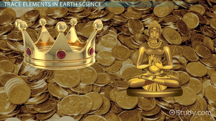 Trace Elements Definition, Environmental Impact & Examples - Lesson ...