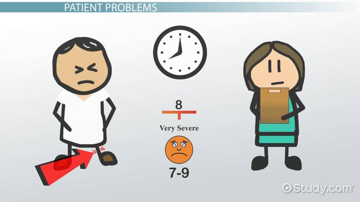 Patient Care Data Set (PCDS): Purpose & Components - Lesson | Study.com