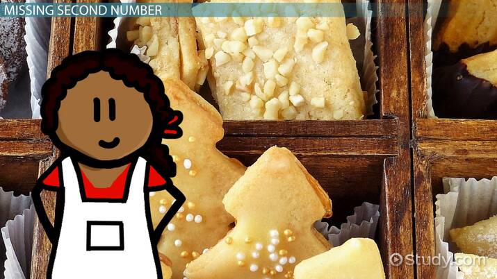 Multiplication Sentence | Parts, Types & Examples - Lesson | Study.com