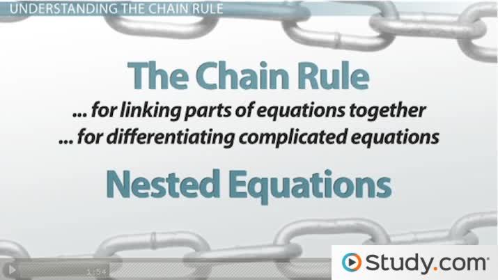 Function Differentiation Using Chain Rule | Formula & Examples - Video ...