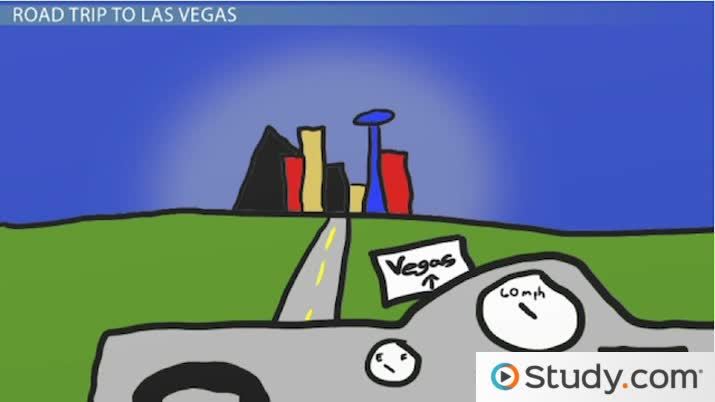 Equation of a Line Using Point-Slope Formula - Video | Study.com