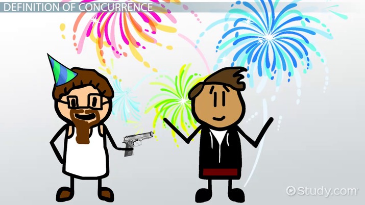 Concurrence in Criminal Law Concept & Exceptions | What is Concurrence ...