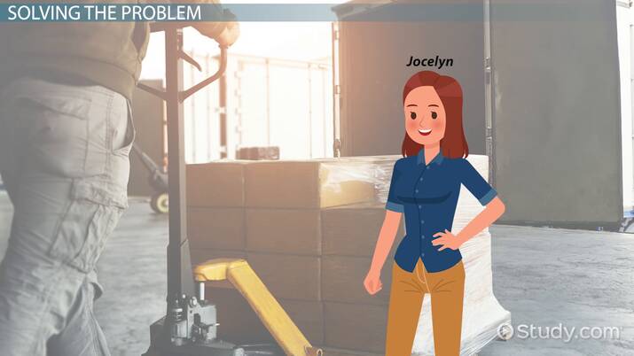 Using The Minimum Cost Method To Solve Transportation Problems Lesson 9129