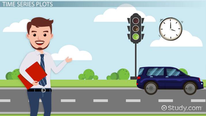 Time Series in Statistics | Graph, Plot & Examples - Lesson | Study.com