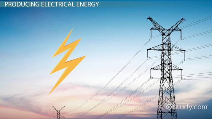 Electronics | Definition, Types & Devices - Lesson | Study.com