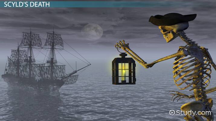 Beowulf Prologue: Summary & Analysis - Lesson | Study.com