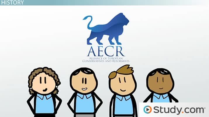 Alliance of European Conservatives and Reformists (AECR): History ...