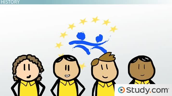 Alliance of Liberals and Democrats for Europe (ALDE): Formation ...