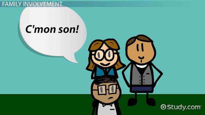 The Importance of Family Involvement in School Activities - Lesson ...