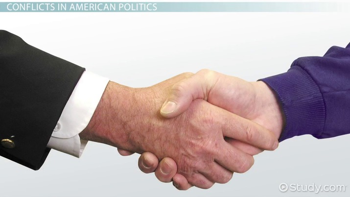 American Politics | Landscape & Conflicts - Lesson | Study.com